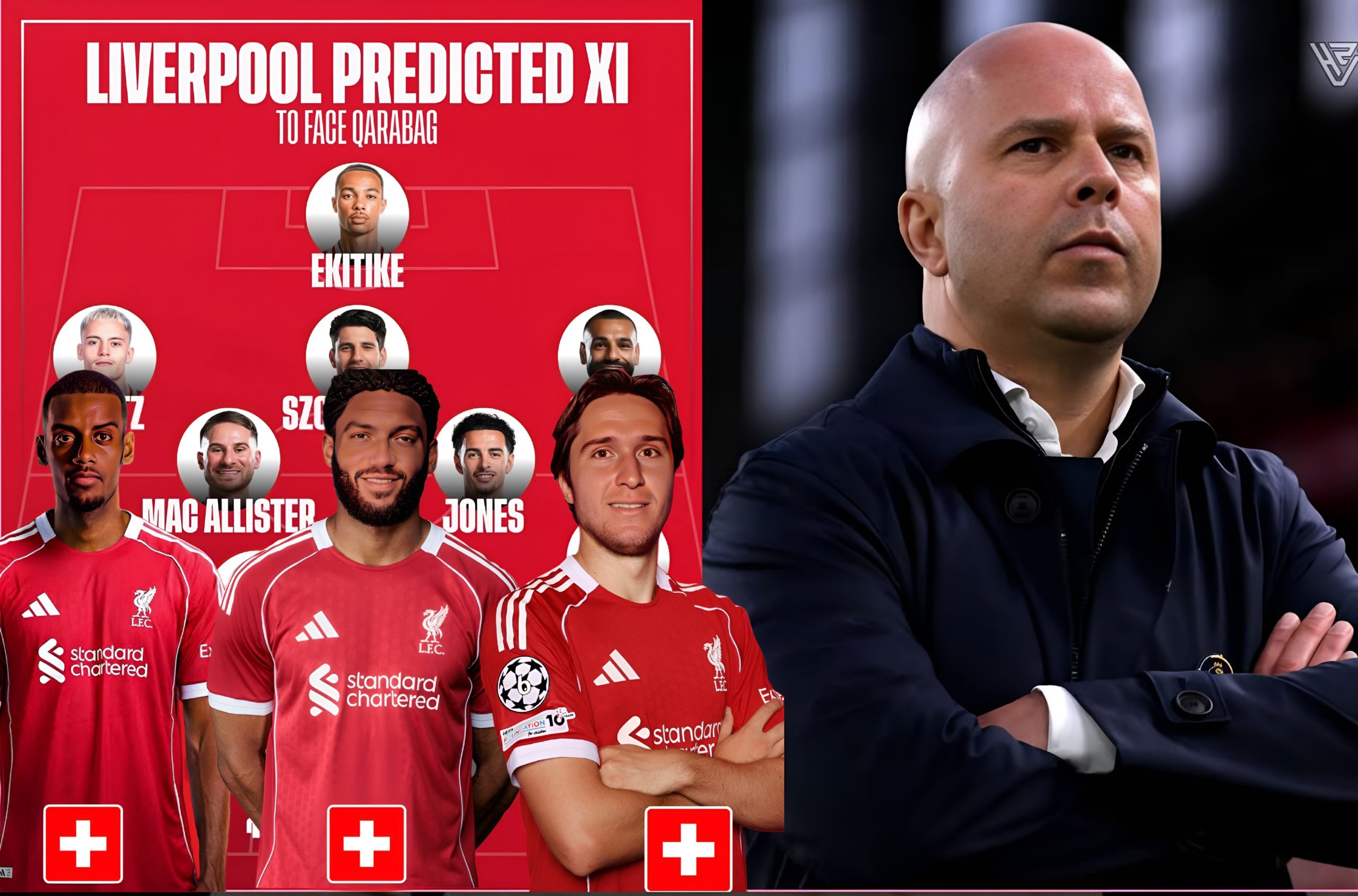 Here’s a complete summary of all confirmed Liverpool FC player signings ...